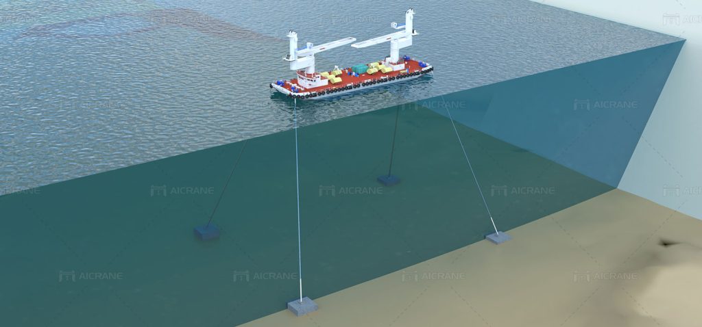 The Vital Role of Positioning Winches in Offshore Applications